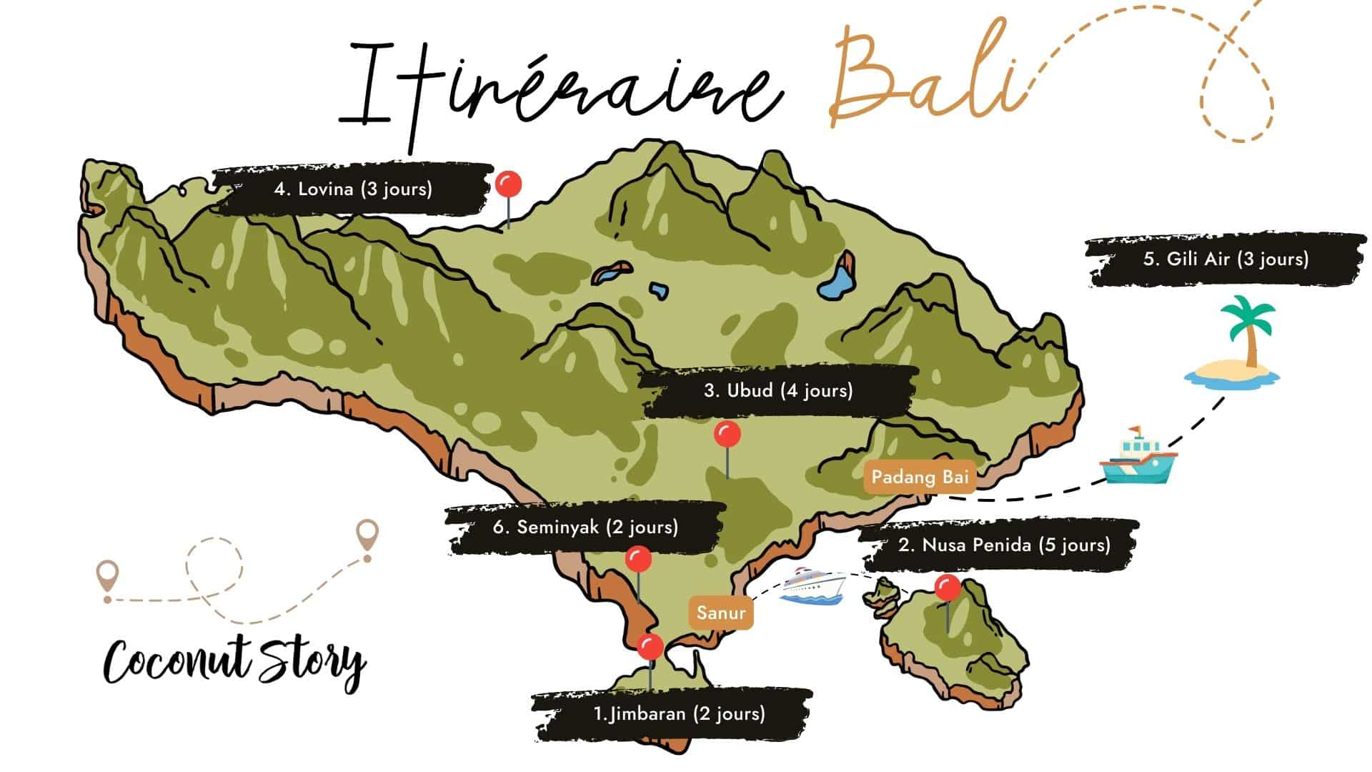 Itinéraire Bali : Ultime Guide Voyage de 2 ou 3 Semaines – Coconut Story
